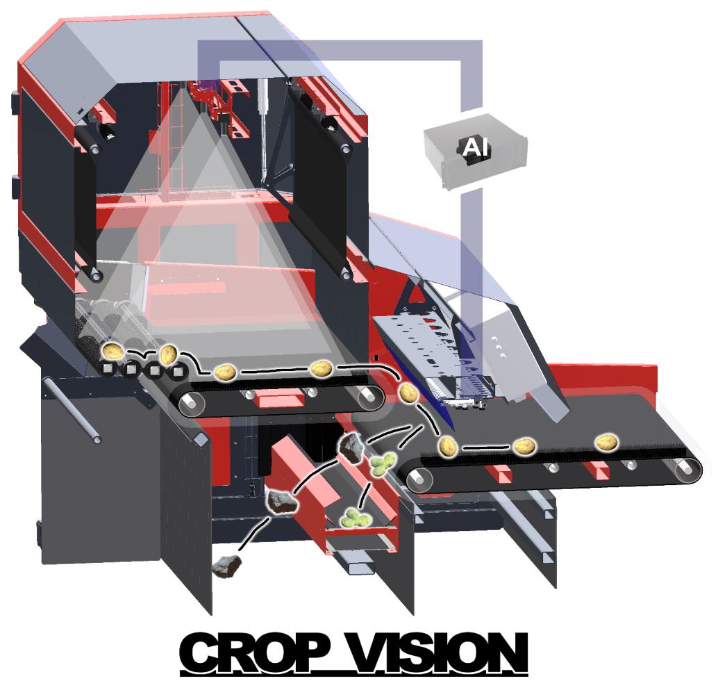 Press_release_iDOWNS_CROPVISION_2020_V2 - Agro World Tarım Dünyası Dergisi